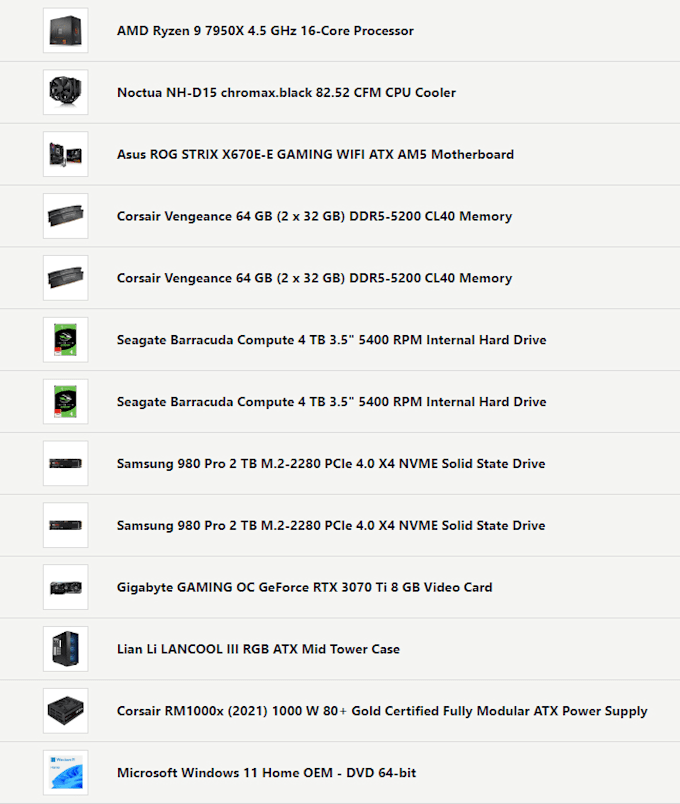 Help find the best computer parts to fit your need by Reddfox7 | Fiverr