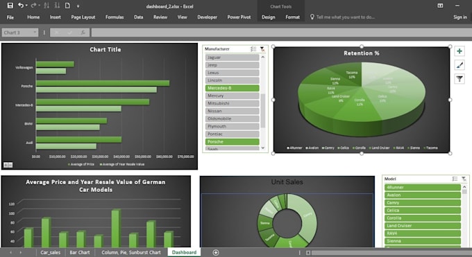 Build custom excel spreadsheet with pivot table, chart,graph by Jainul883 | Fiverr