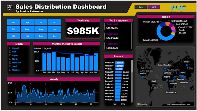 Create visualizations of your data with power bi, tableau, or looker ...