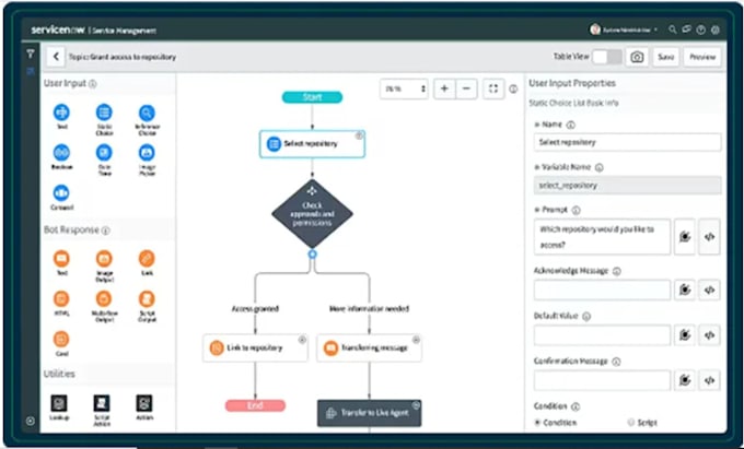 Provide services as servicenow developer and administrator by ...