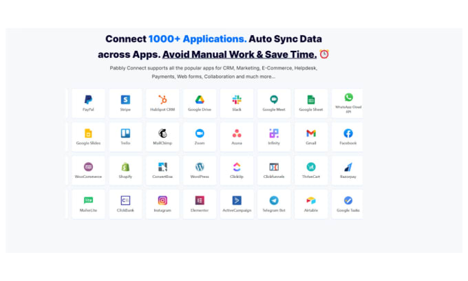 Automate your business workflows with pabbly by Haladay | Fiverr Automate your business workflows with pabbly by Haladay | Fiverr