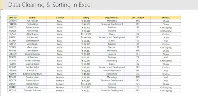 Provide affordable and quick excel spreadsheet solution by Mohammad ...