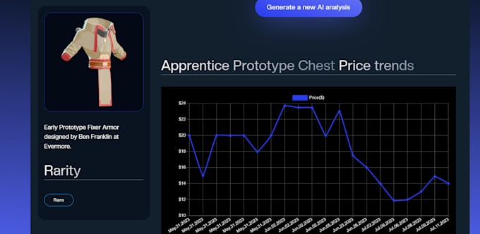 Create chatgpt webapp using webflow and open ai with membership by Akumar45 | Fiverr