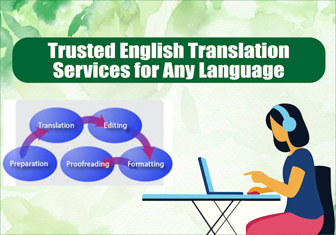 Be your freelancer for typing, translating, graphic design, and data ...