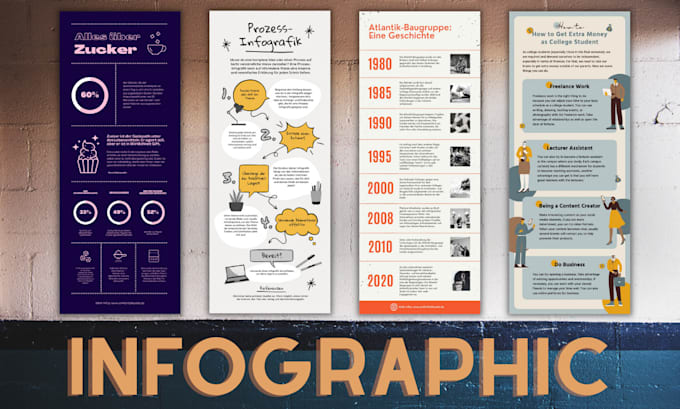 Design high quality infographics for you by Leoschaffrath | Fiverr