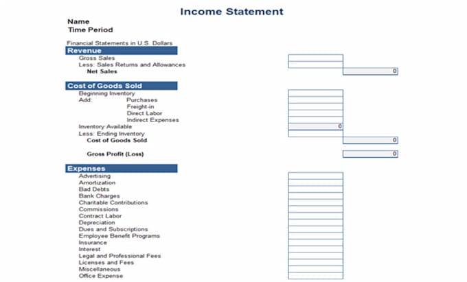 Prepare income statement, balance sheet ,cashflow statement by ...