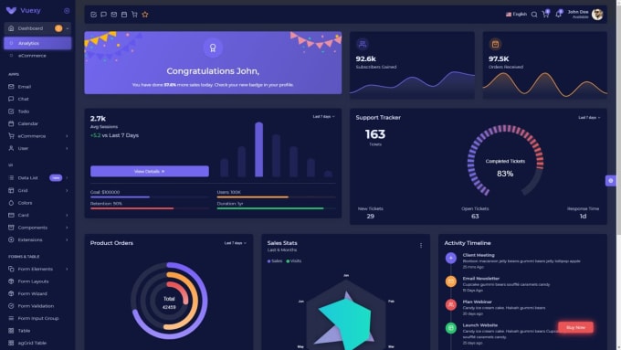Convert Psd Xd Figma To React Js As React Js Developer By Webgemz Fiverr