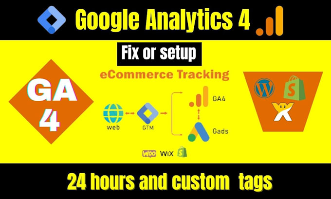 Implement google analytics 4, ga4 ecommerce tracking, event tracking via gtm by Naimislamd | Fiverr