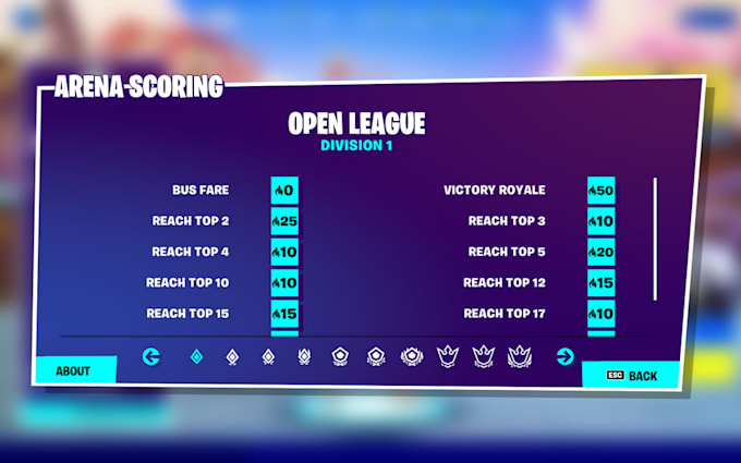 Up your division in fortnite arena by Vitorzleal | Fiverr