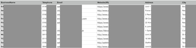 Unlock your b2b potential with high quality lead lists by ...