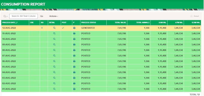 Create Custom Oracle Apex Application For Your Business By Shery10032