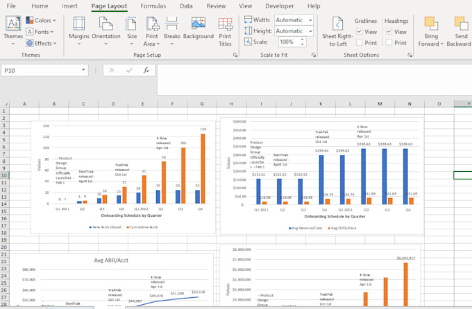 Create Professional Excel Graphs Charts Dashboards By Nimra68 Fiverr