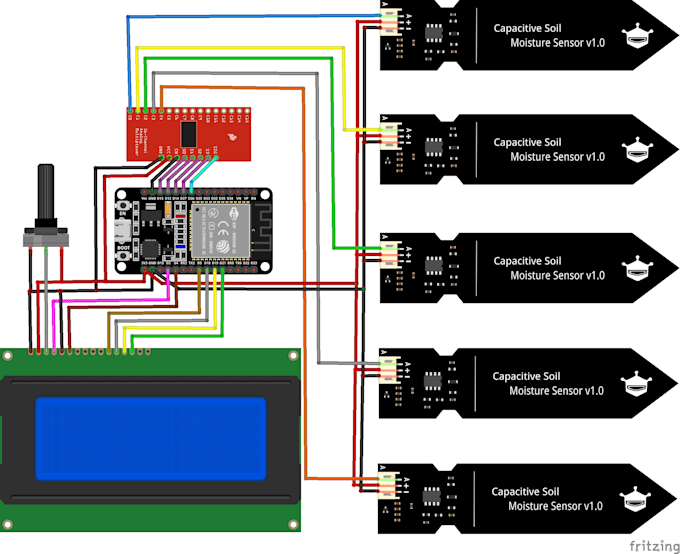 Code your arduino, iot, esp32, esp8266, avr microcontroller projects by ...