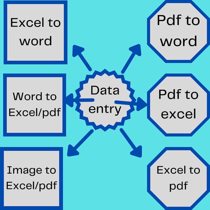 Do data entry, data collection, data mining and email research within 24 hours by Sabamaan7 | Fiverr