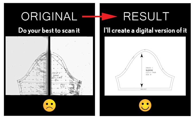 Digitize your hand drawn sewing pattern to digital by Digi4lab | Fiverr