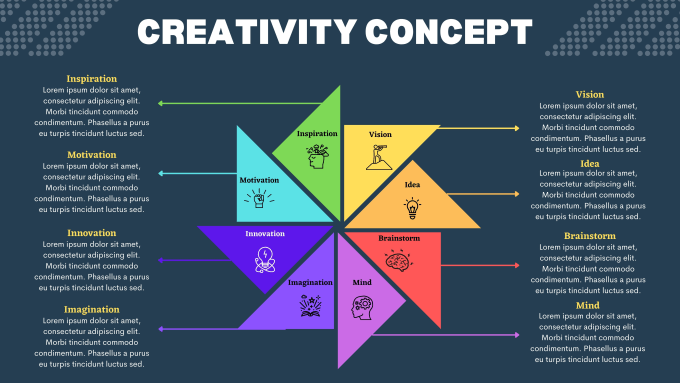 Create beautiful mind maps for any ideas by Inamulhaqq | Fiverr Create beautiful mind maps for any ideas by Inamulhaqq | Fiverr