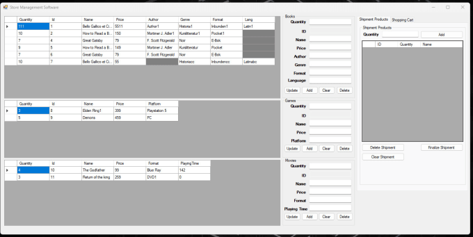 Develop Asp Net Mvc Windows Forms Sql Wpf C Sharp By Anilmktrnk Fiverr