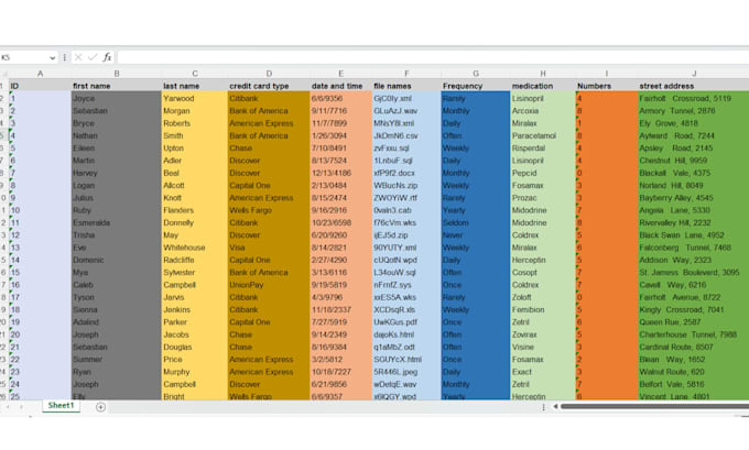Do Email Scraping Web Scraping From Any Platform By Priyanshu3031 Fiverr 5574