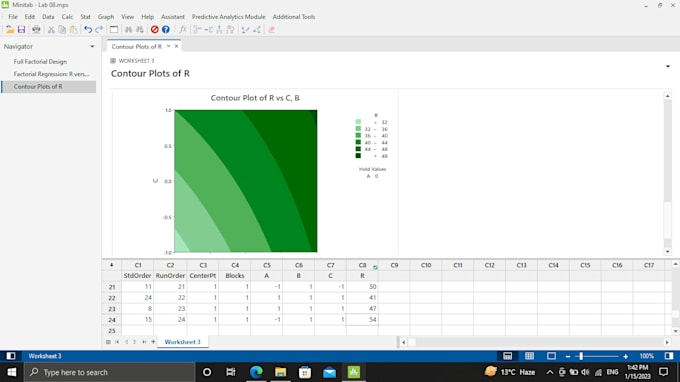 Do statistical data analysis in spss, r studio and excel by Zamin_zaidi | Fiverr