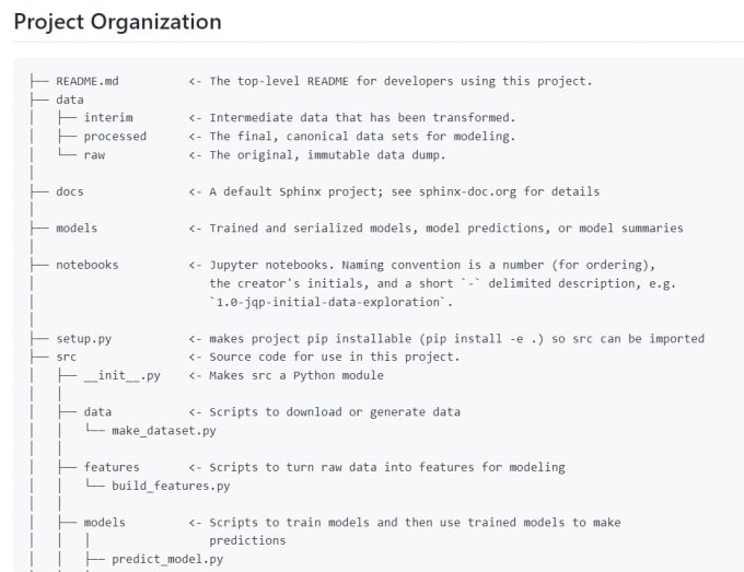 Complete data science and machine learning assignments by Data_culture ... Complete data science and machine learning assignments by Data_culture ...