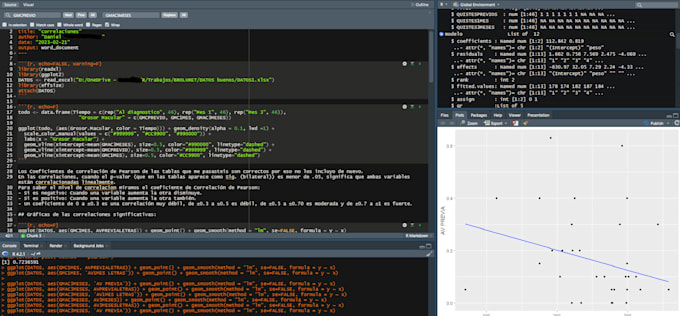 Perform statistical analysis on your data using rstudio by Danistats ...