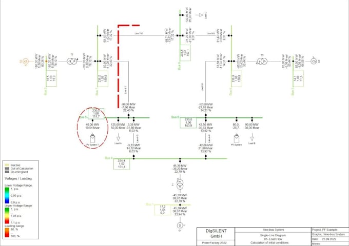 Do power system projects on etap, digsilent and powerworld by Electric ...