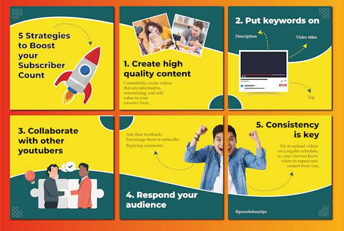 Design instagram, facebook, youtube carousel post by Maxicreator318 ...