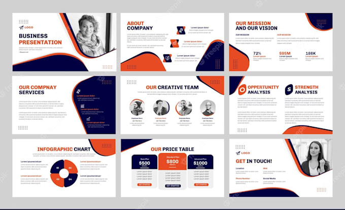 Design a premium quality powerpoint presentation by Swerafarooq | Fiverr