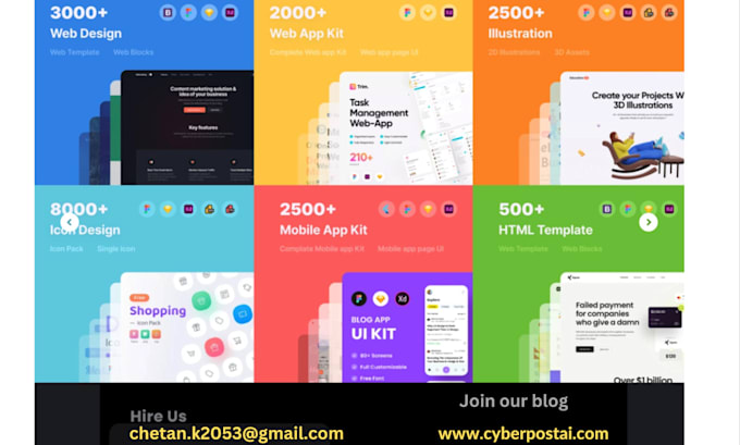 Design and build top notch professional website by Chetankandpa335 | Fiverr