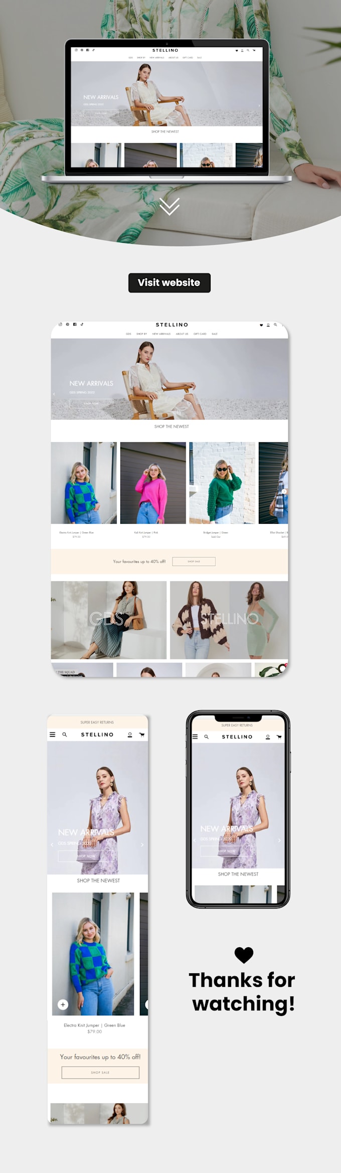 Revamp or redesign your website by Marajosemendiet | Fiverr