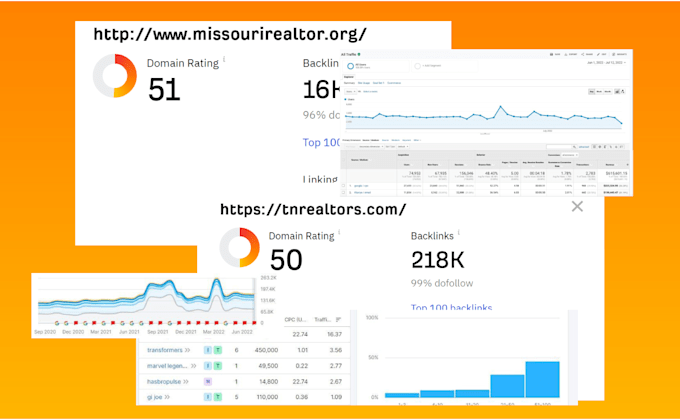 Provide expert real estate seo optimization services for top google ...