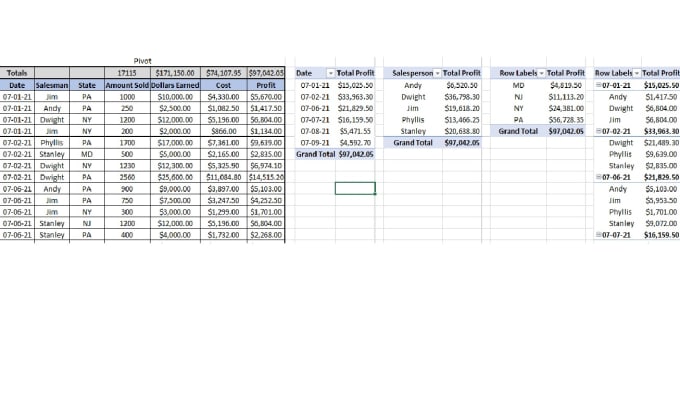Create, modify, format your excel spreadsheet by Mostafa474 | Fiverr Create, modify, format your excel spreadsheet by Mostafa474 | Fiverr