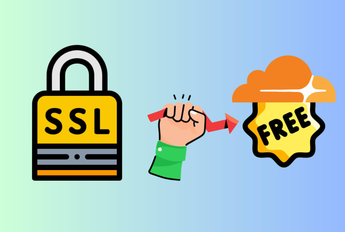 Setup And Configure Cloudflare Cdn And Ssl For Your Website By