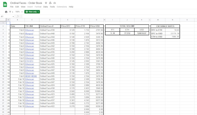 Automate data collection to google sheets by Jorgez19 | Fiverr Automate data collection to google sheets by Jorgez19 | Fiverr