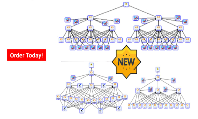 Run most powerful diagrams for your website, blog,niche site by Rseo ...