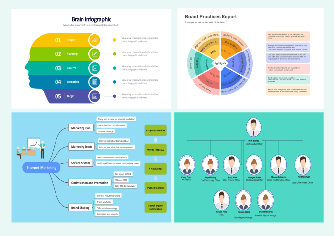 Design microsoft visio process flowchart diagrams mindmaps organization ...