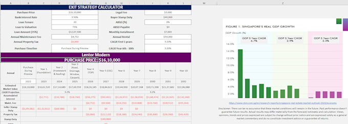 Microsoft excel spreadsheet, google sheets work, pivot tables and more by Phoinixcut | Fiverr