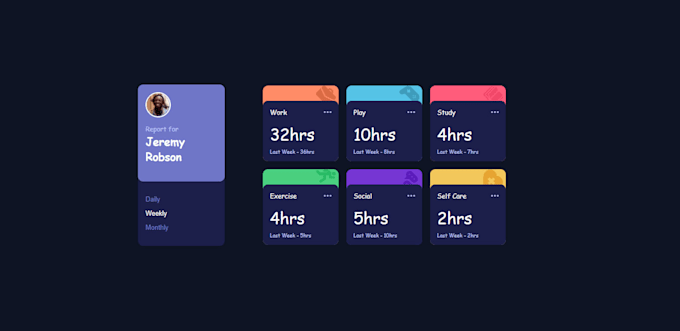 Convert your design into a spa website using reactjs by Latifsoc | Fiverr