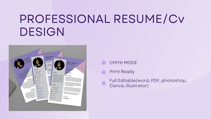 Provide professional resume,cv,cover letter and linkedin services by ...