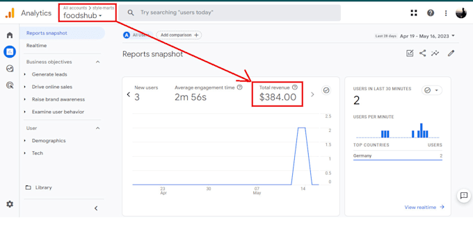 Setup google analytics 4 ecommerce tracking facebook pixel conversion ...