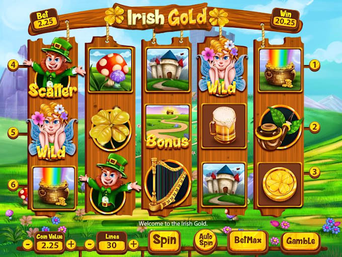 Create 2d mobile game unity 2d game development unity game development ...