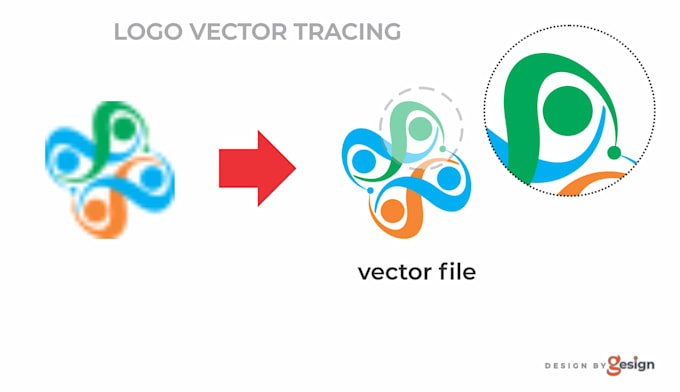 Convert logo to high resolution vector, redraw, upscale by Mygesign ...