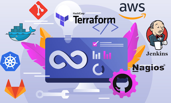 Be your devops engineer by Arthur__jones | Fiverr