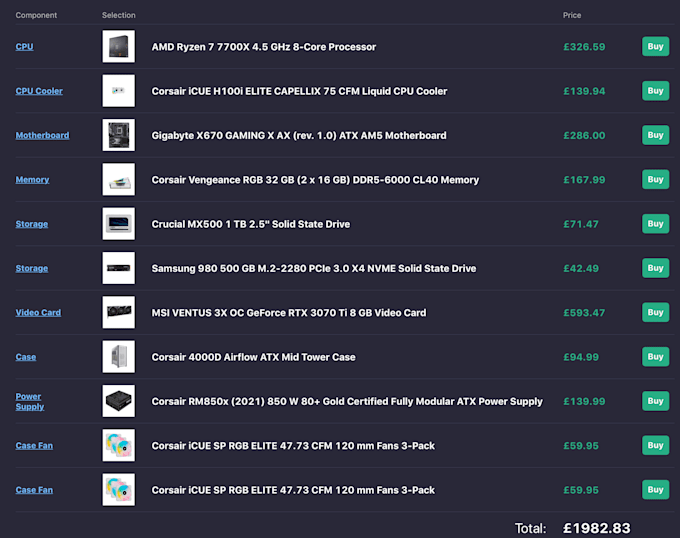 Build a pc parts list according to your budget by Keyvanjalali | Fiverr