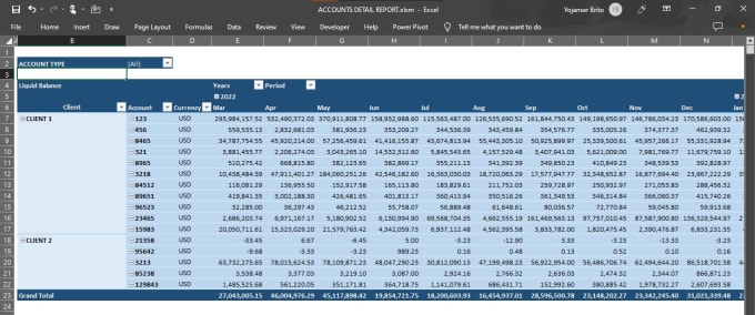 Create Complex Formulas Vba Macro Automation Dashboards By Yobrito Fiverr