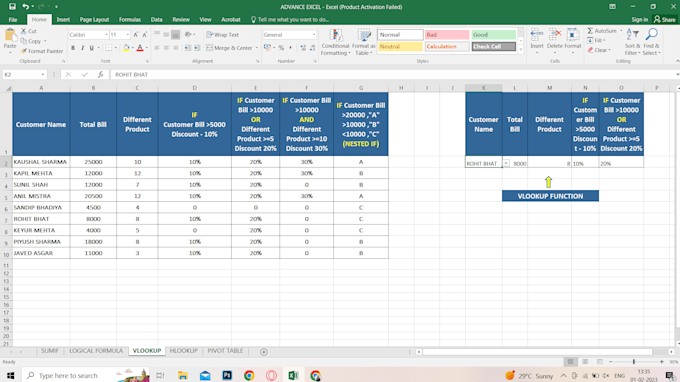 Excel expert advanced, sumif, formula, conditional, vlookup, hlookup, dataclean by Bhumimaniya25 ...