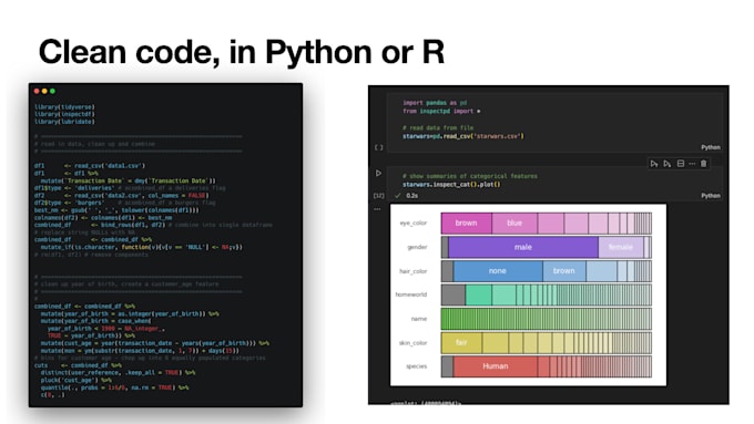 Do Custom Data Analysis And Visualization Using Python Or R By Alastairdata Fiverr 6124
