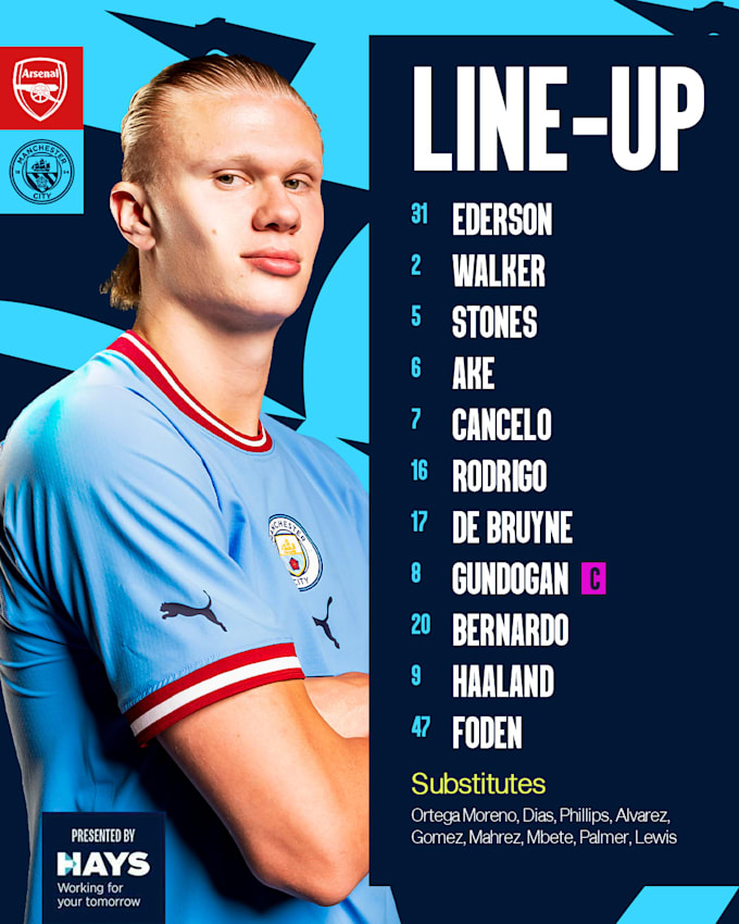 Do football designs for you by Mhrvlh25 | Fiverr