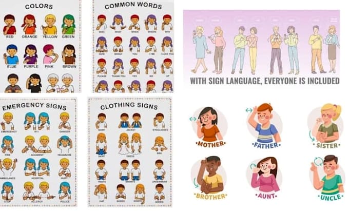 Do amazon ebook kdp and sign language animated posters flashcards by ...