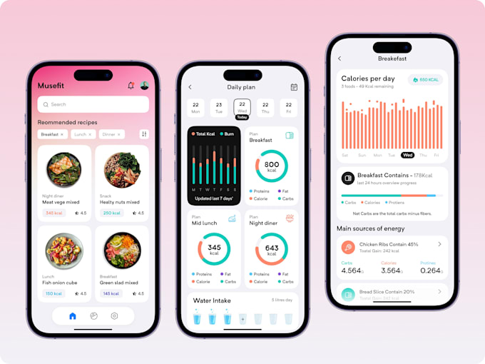 Do full ios and android mobile app ux ui design by Jubaerdr | Fiverr